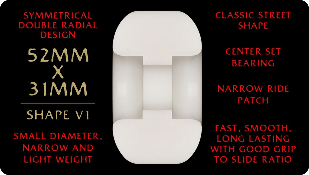 Powell Dragon Formula Red V1 Standard 52mm x 31mm 93a Skateboard Wheel ...